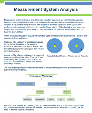 MEASUREMENT SYSTEM ANALYSIS - My Six Sigma Trainer
